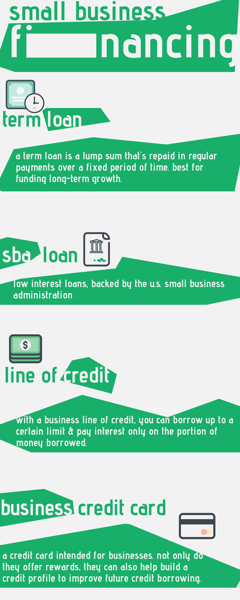 Simple Guide Small Business Financing